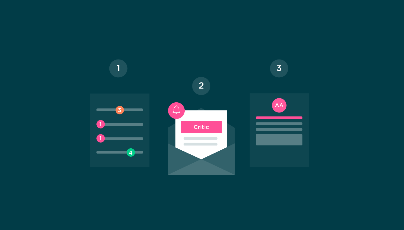 Stay alert with immediate notifications on incoming responses to your ...