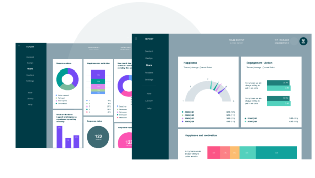Know Better | Enalyzer Blog